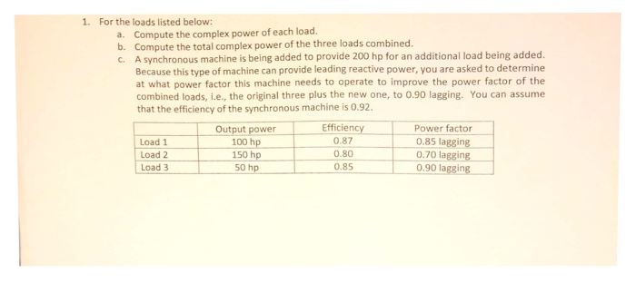 Solved 1. For the loads listed below: Compute the complex | Chegg.com