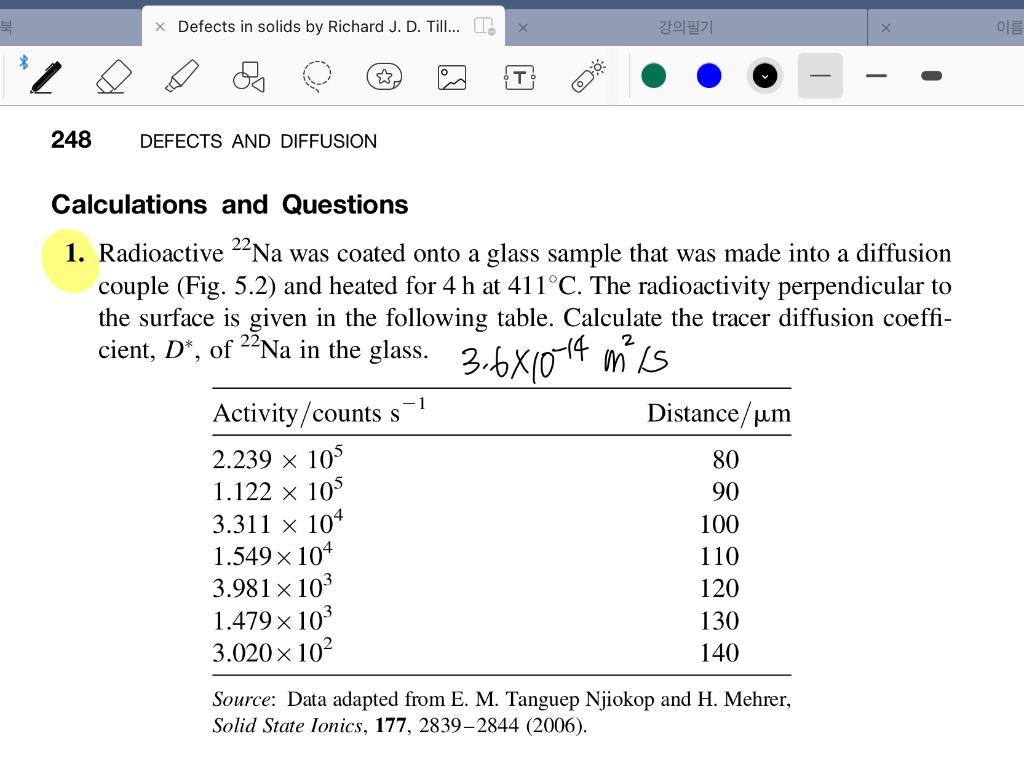 Solved 북 x Defects in solids by Richard J. D. Till... X 강의필기 | Chegg.com