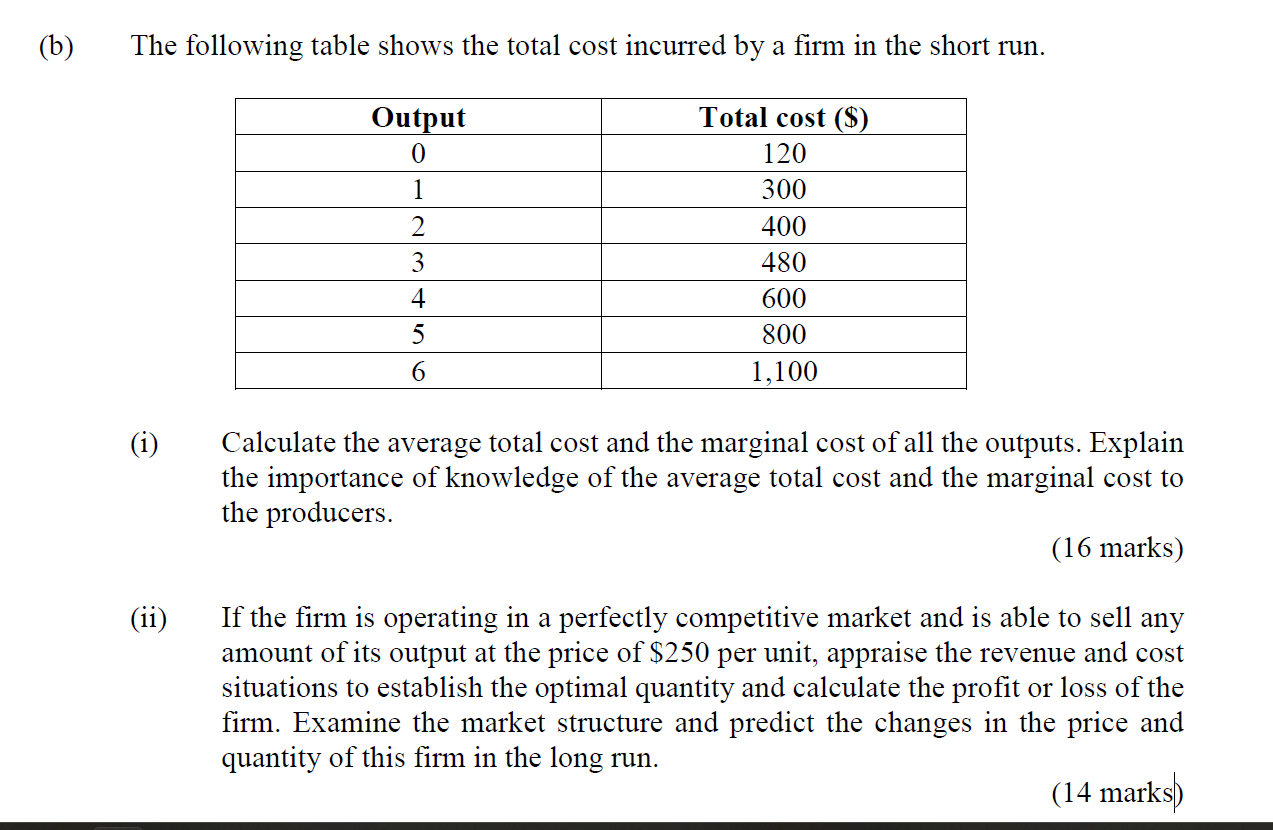 Solved The following table shows the total cost incurred by | Chegg.com