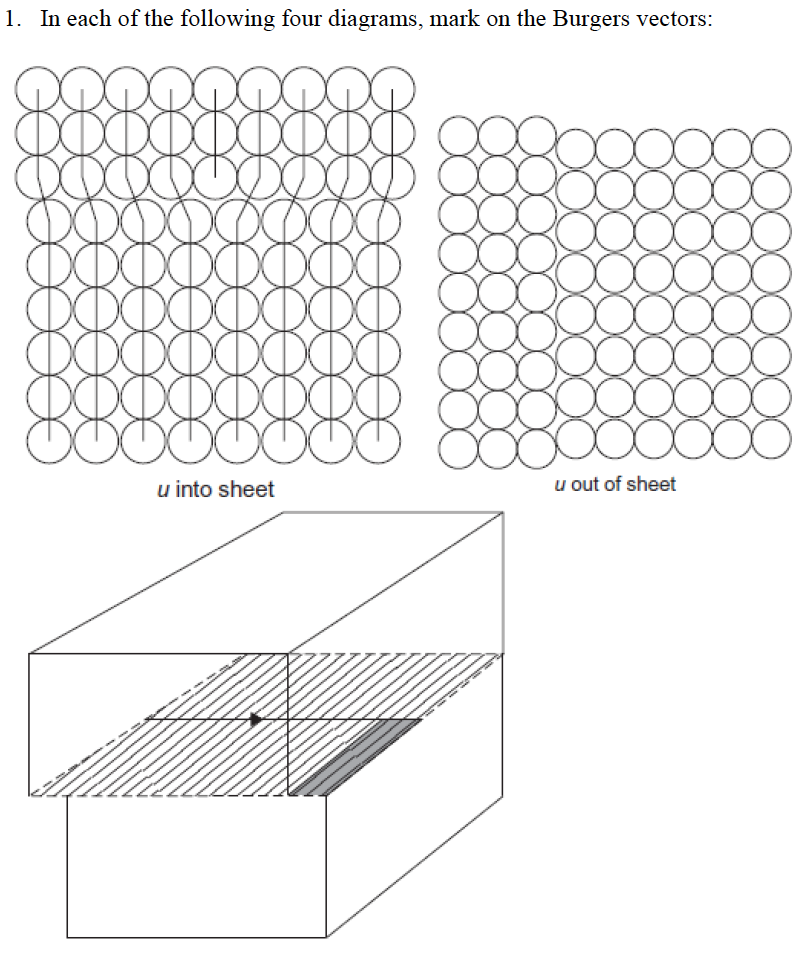 Solved 1. In each of the following four diagrams, mark on | Chegg.com