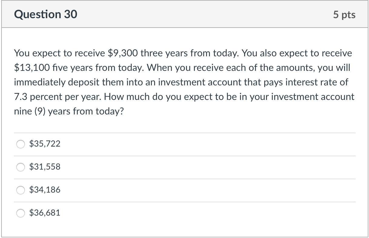 Solved Question 30 5 pts You expect to receive $9,300 three | Chegg.com
