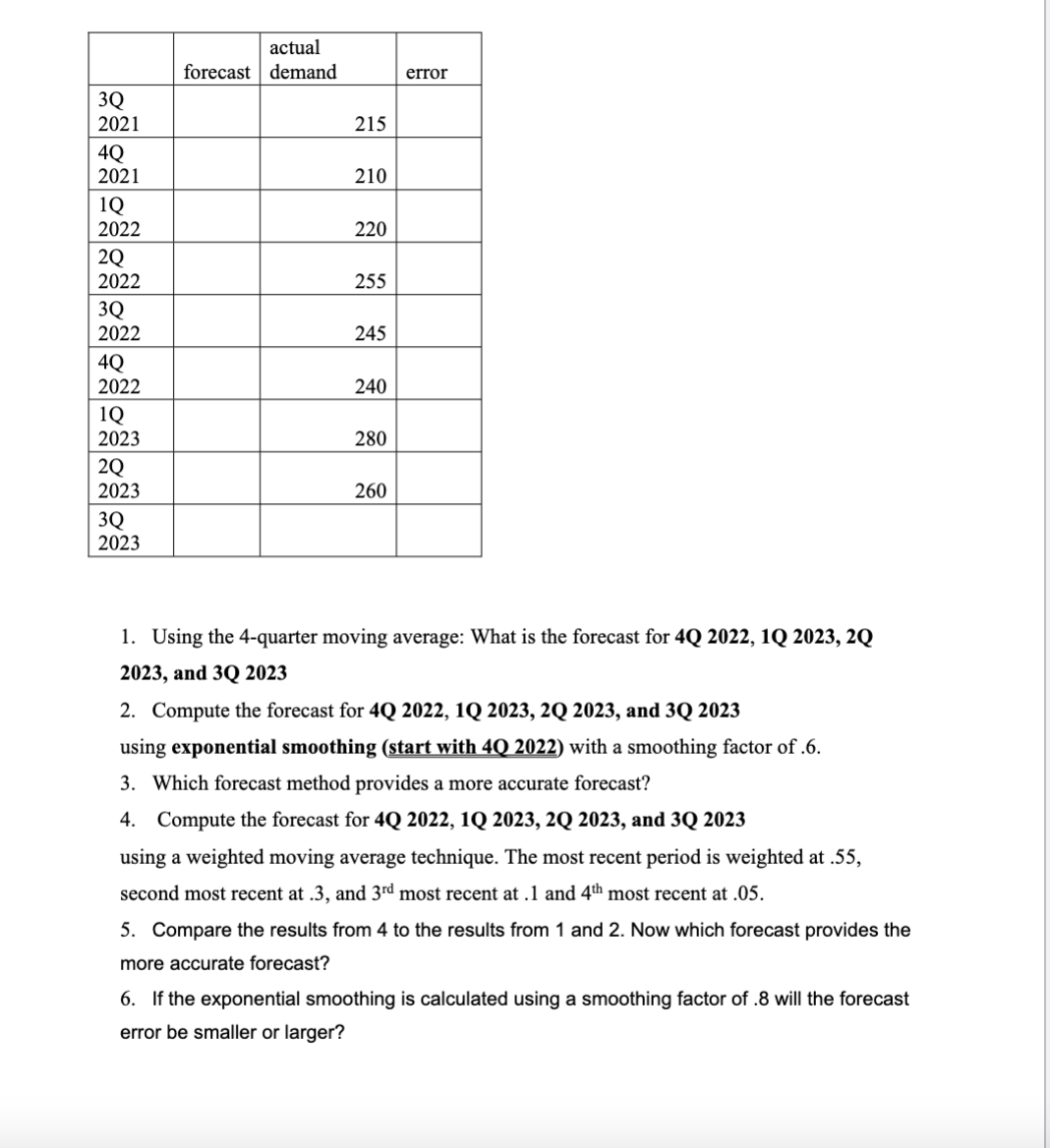 Solved 1. Using the 4-quarter moving average: What is the | Chegg.com
