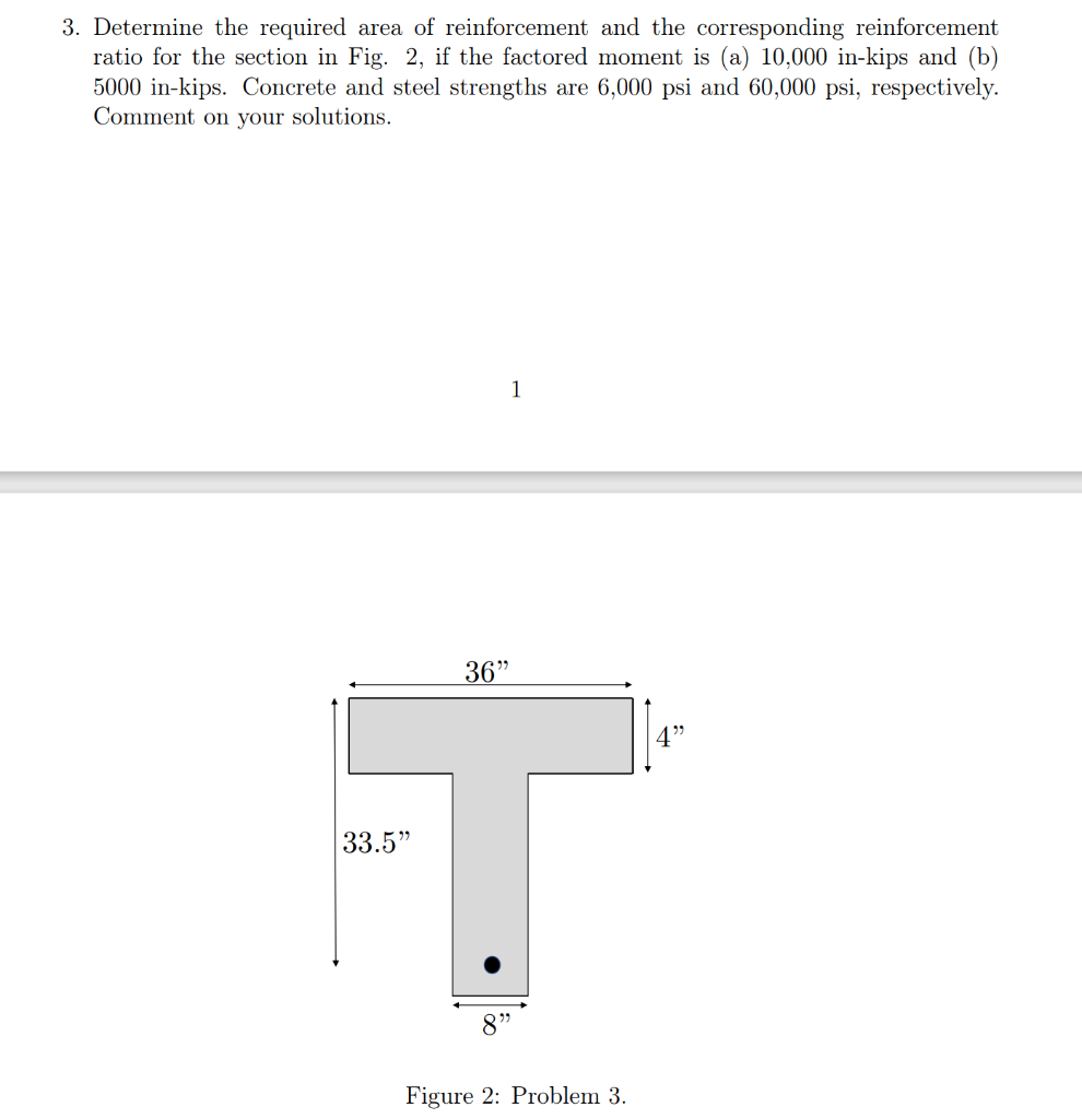 Solved Determine the required area of reinforcement and | Chegg.com