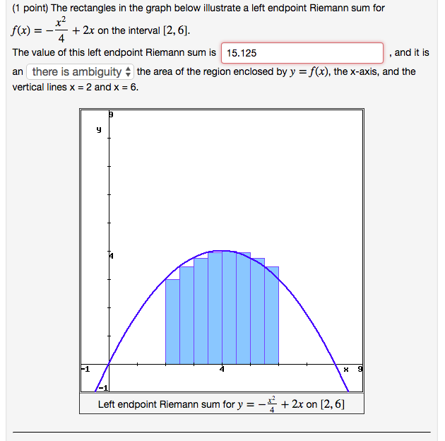 Solved The rectangles in the graph below illustrate a right | Chegg.com