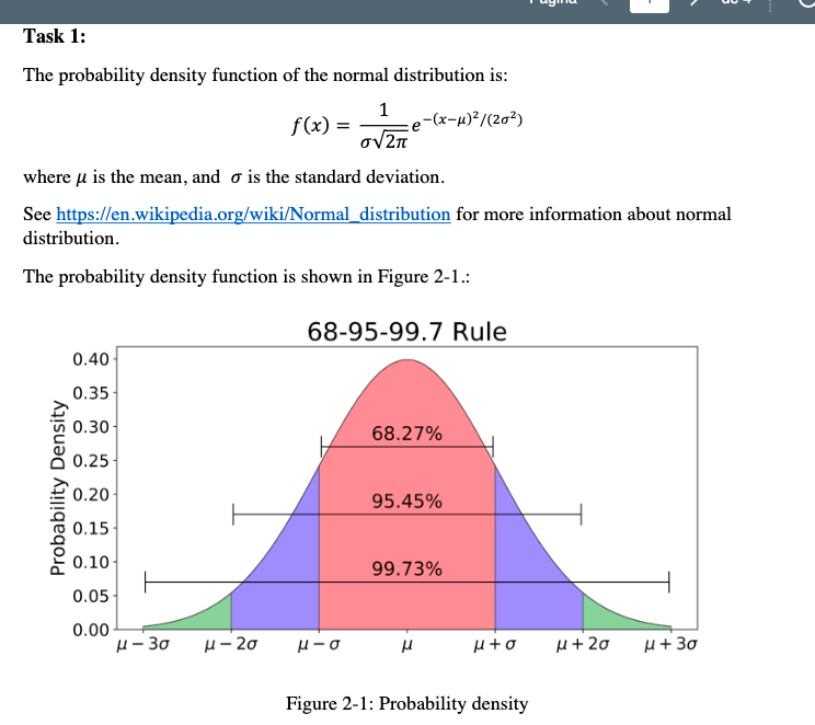 Solved Task 1: The probability density function of the | Chegg.com