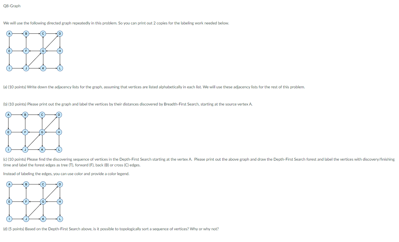 Solved We will use the following directed graph repeatedly | Chegg.com