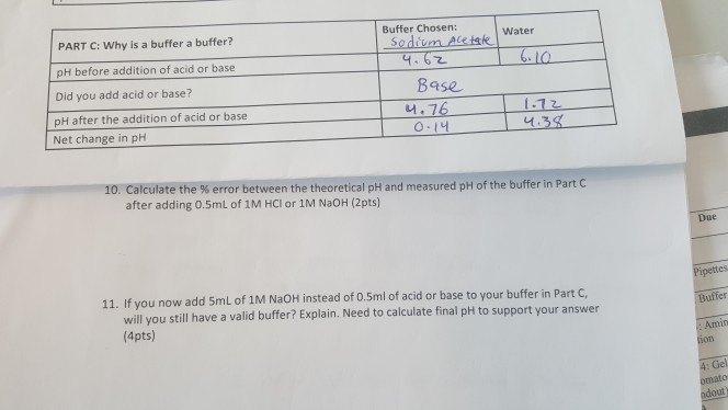 Buffer Chosen: Water PART C: Why is a buffer a | Chegg.com