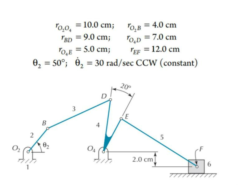 Solved simulate six rod mechanism using MATLAB . ﻿﻿analyze | Chegg.com
