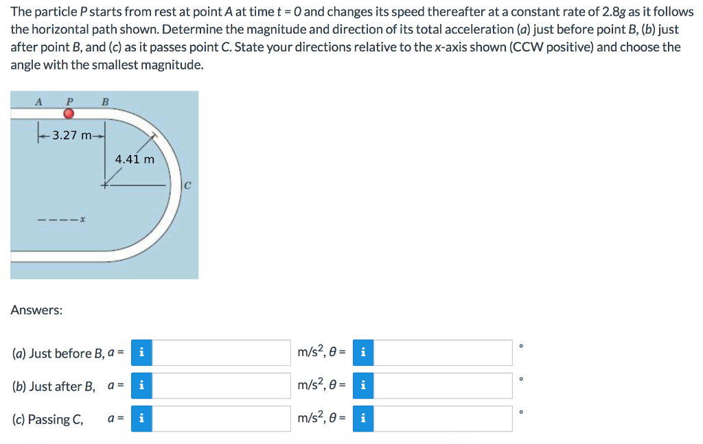 Solved The particle P starts from rest at point A at time t | Chegg.com
