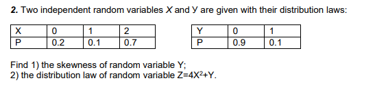 Solved 2. Two independent random variables X and Y are given | Chegg.com