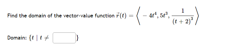 Solved Find The Domain Of The Vector Value Function 3634