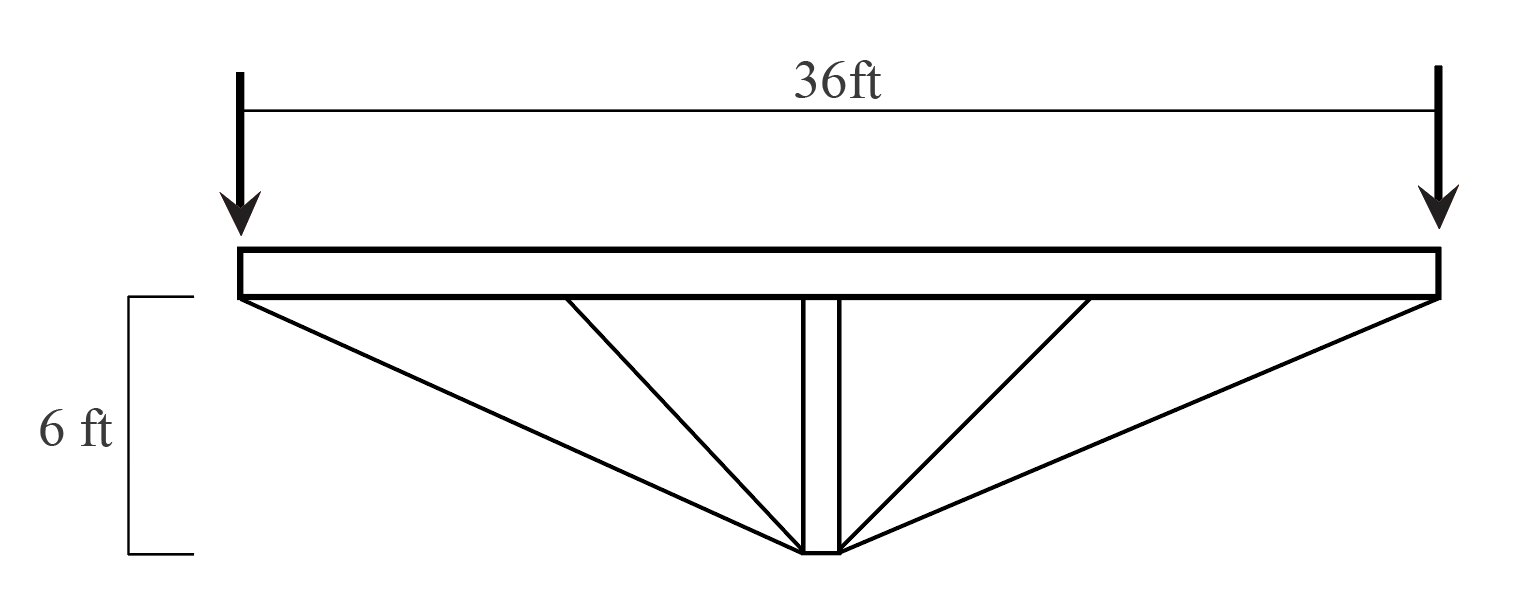Solved Size a cross laminated timber inverted king post | Chegg.com