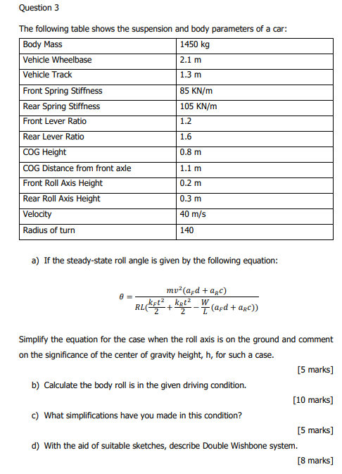 Solved Question 3 The following table shows the suspension | Chegg.com