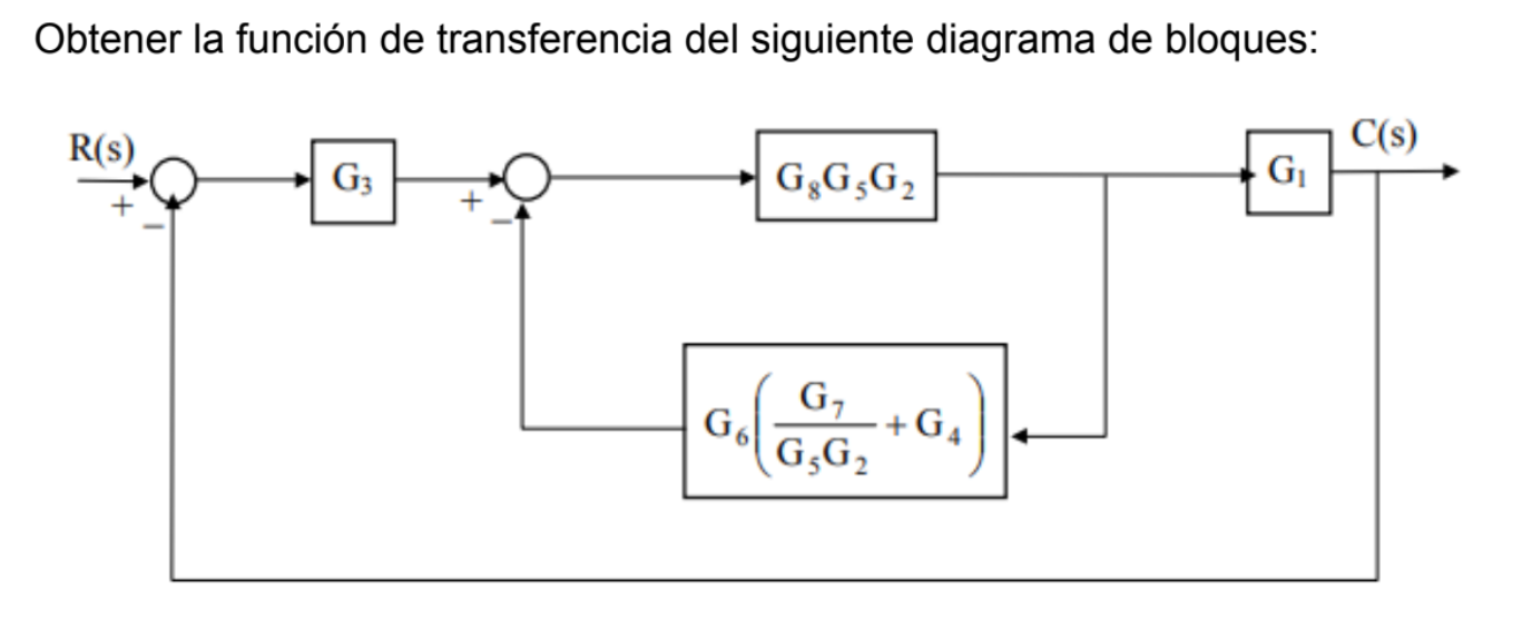 Solved Obtener la función de transferencia del siguiente | Chegg.com