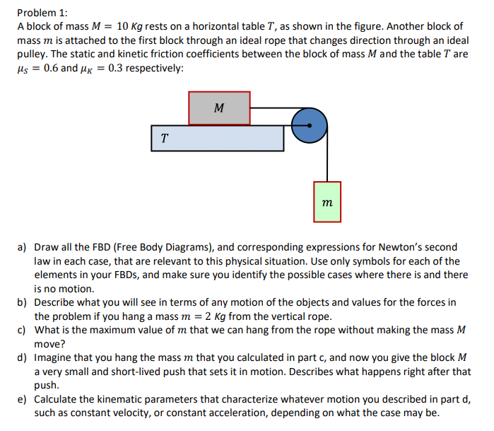 Solved Problem 1: A block of mass M=10Kg rests on a | Chegg.com