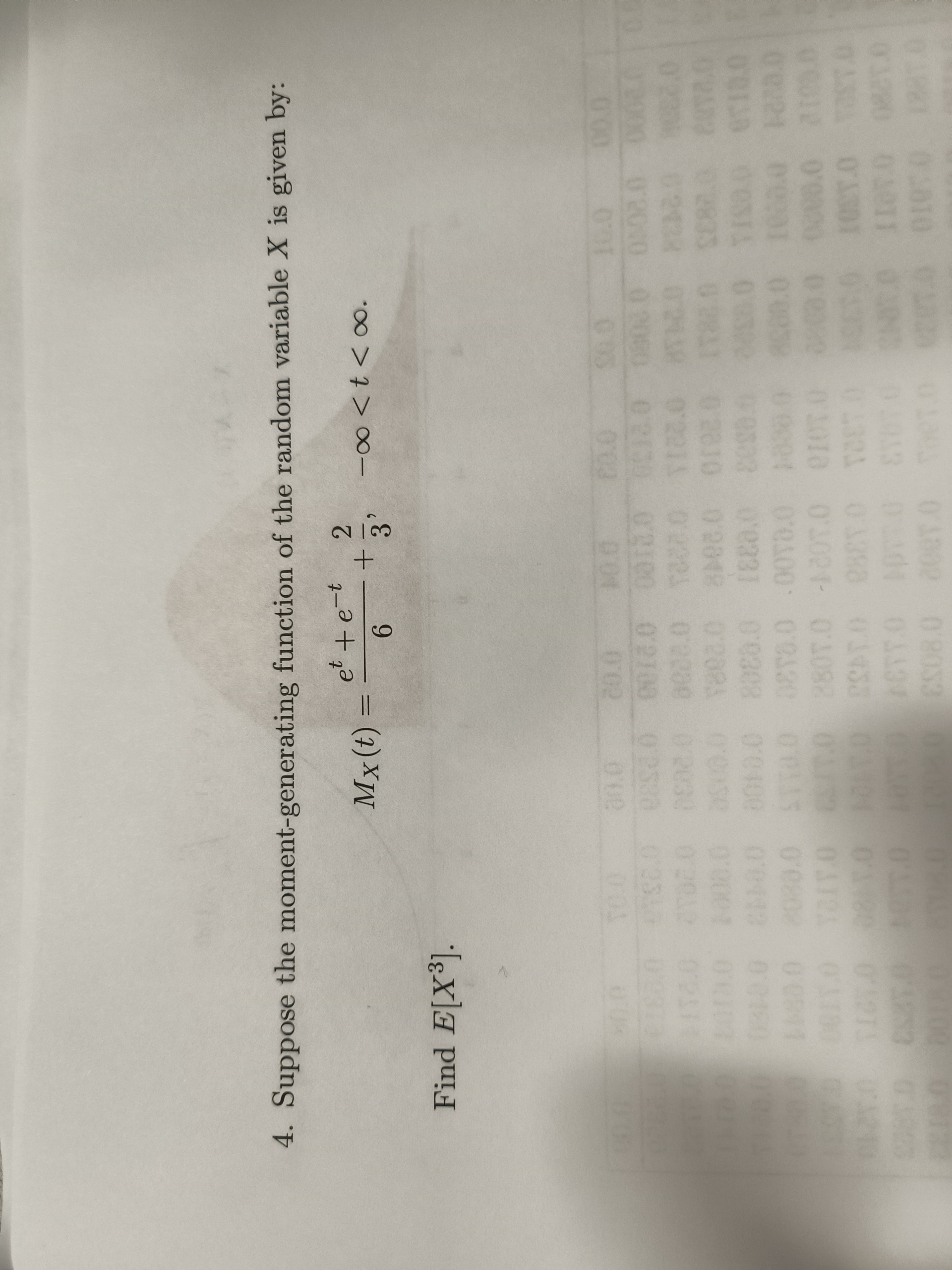 Solved 4. Suppose the moment-generating function of the | Chegg.com