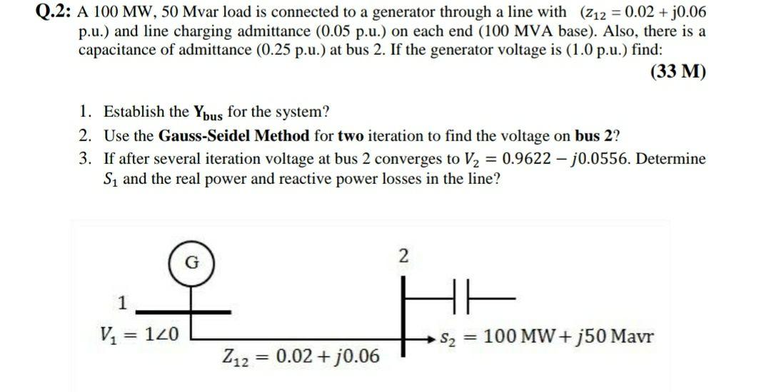 Solved Q.2: A 100 MW, 50 Mvar load is connected to a | Chegg.com