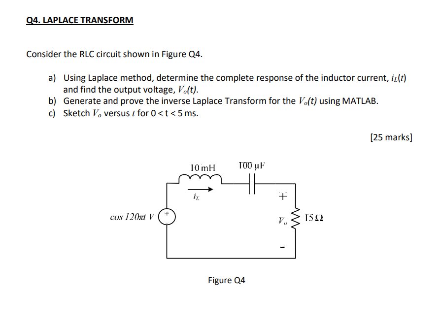 Solved 24. LAPLACE TRANSFORM Consider the RLC circuit shown | Chegg.com