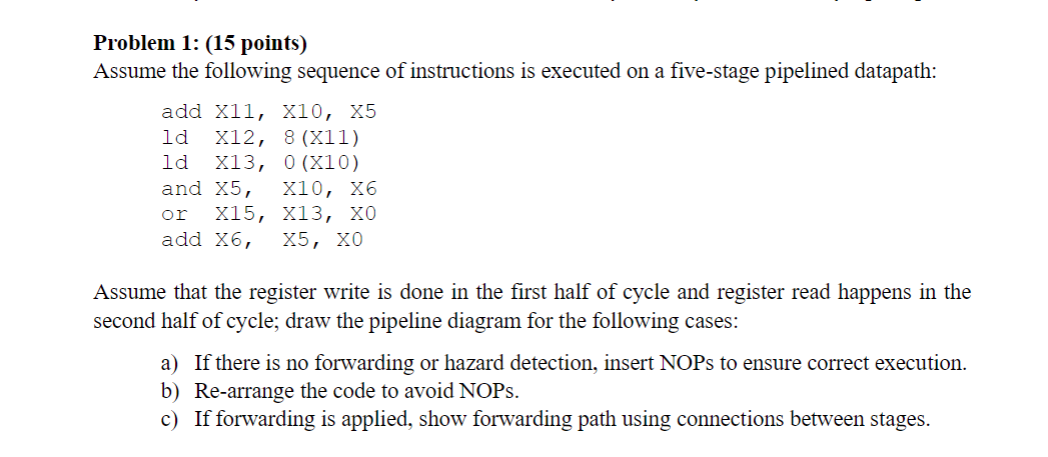 Solved Problem 1: (15 points) Assume the following sequence | Chegg.com