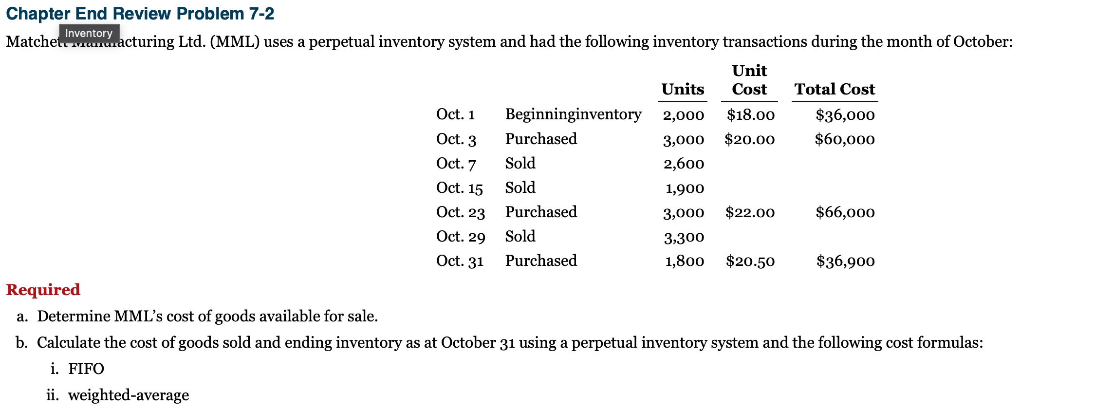 Solved Chapter End Review Problem 7-2 Matchetenventory | Chegg.com