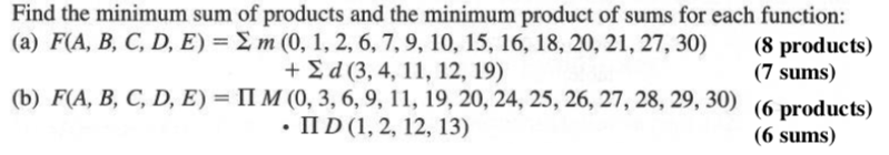 Solved Find the minimum sum of products and the minimum | Chegg.com