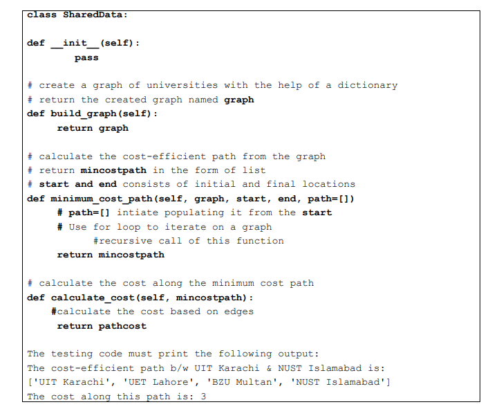 Solved Graph Theory Scenario UIT and many other universities | Chegg.com