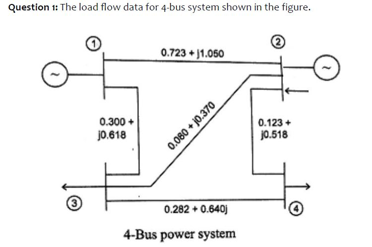 Question 1: The load flow data for 4-bus system shown | Chegg.com