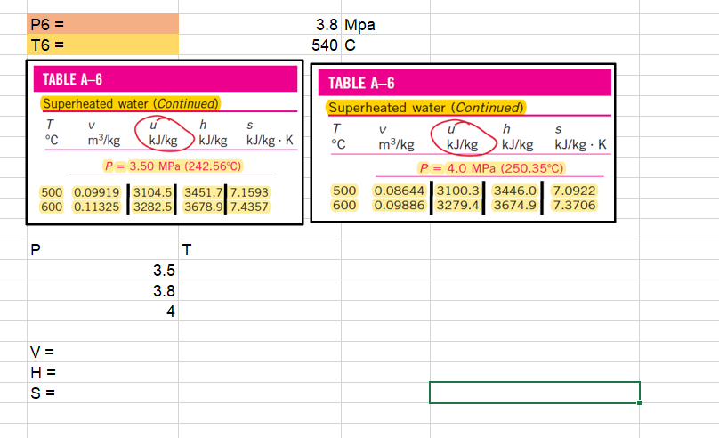 THERMODNAMIC HELP ME FIND V = H = S = PLEASE | Chegg.com