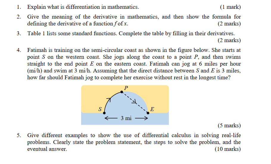 Solved Please answer question 1, 2, 4, 5 ﻿as a report | Chegg.com