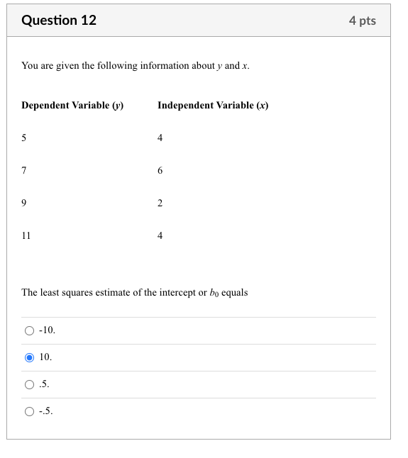 You are given the following information about y and | Chegg.com
