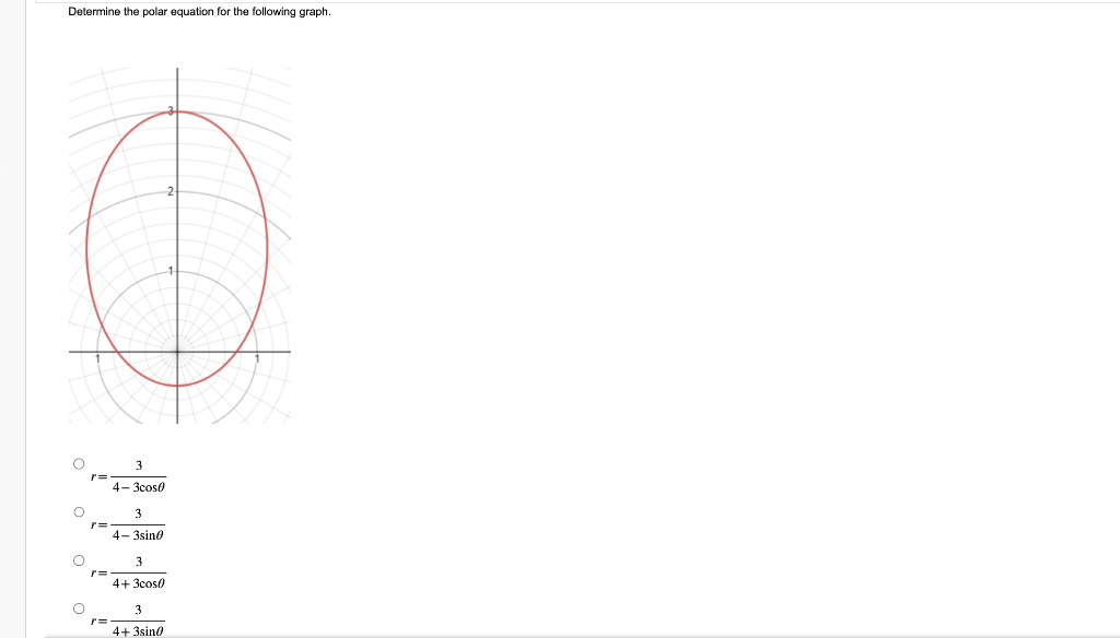 Solved Determine the polar equation for the following graph. | Chegg.com