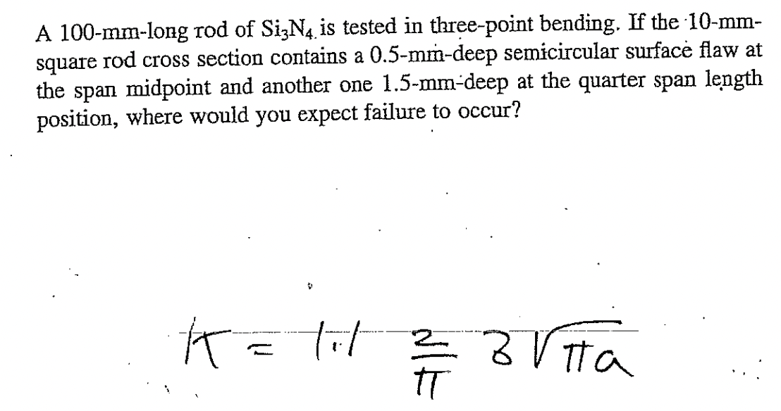 Solved A 100−mm-long rod of Si3 N4 is tested in three-point | Chegg.com