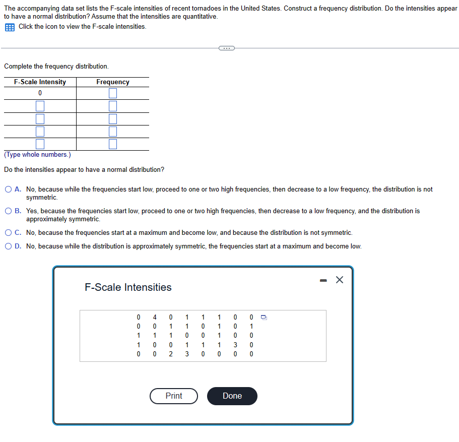 Solved The accompanying data set lists the F-scale | Chegg.com