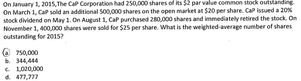 Solved On January 1, 2015,The Cap Corporation had 250,000 | Chegg.com