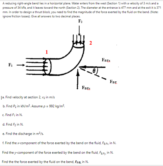 Solved A reducing right-angle bend lies in a horizontal | Chegg.com