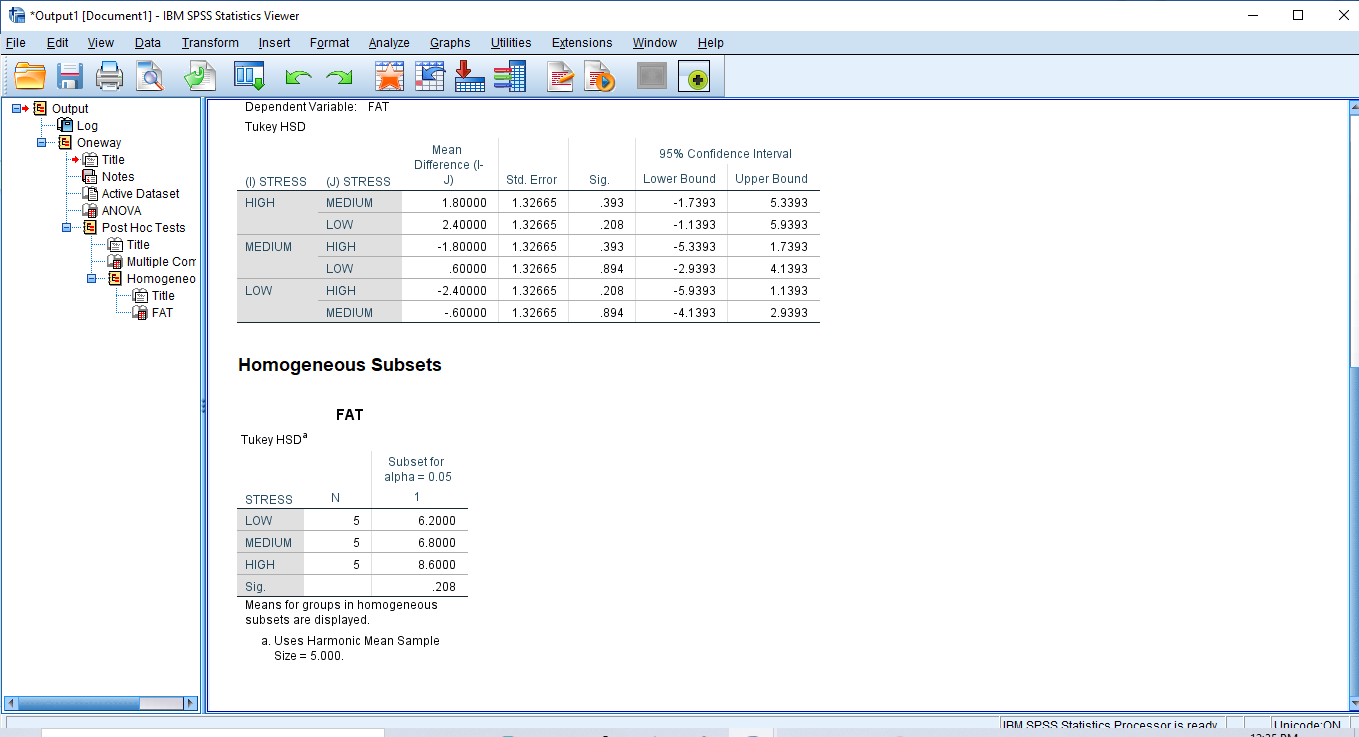 Solved Problem Set 4.7: Tukey HSD Interpretation Criterion: | Chegg.com