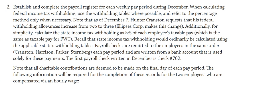 Solved During 2019 four individuals are employed by Ellipses | Chegg.com