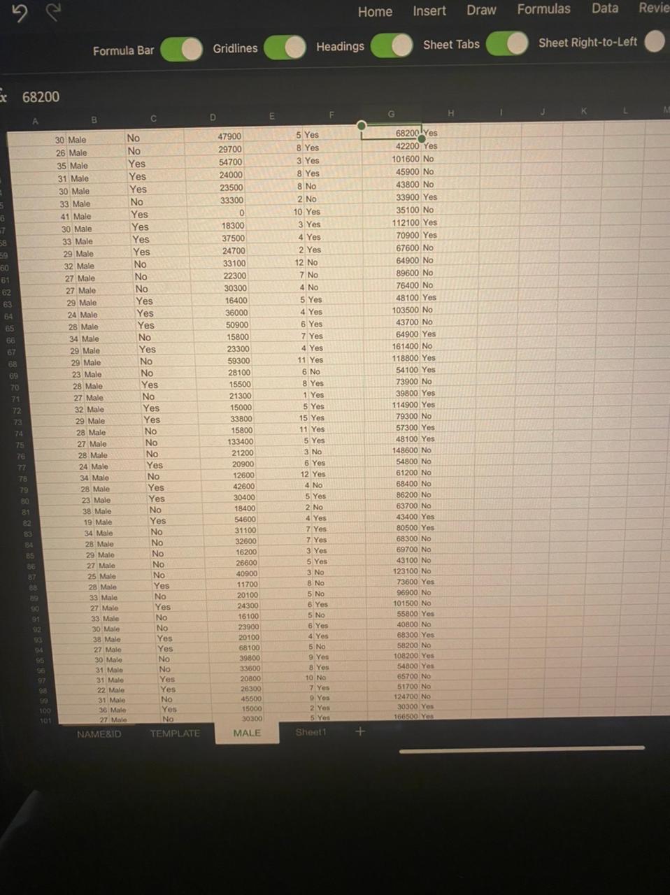 Solved Formula Bar Gridlines Headings Sheet Tabs Sheet | Chegg.com