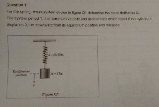 Solved Question1 For the spring- mass system shown in figure | Chegg.com