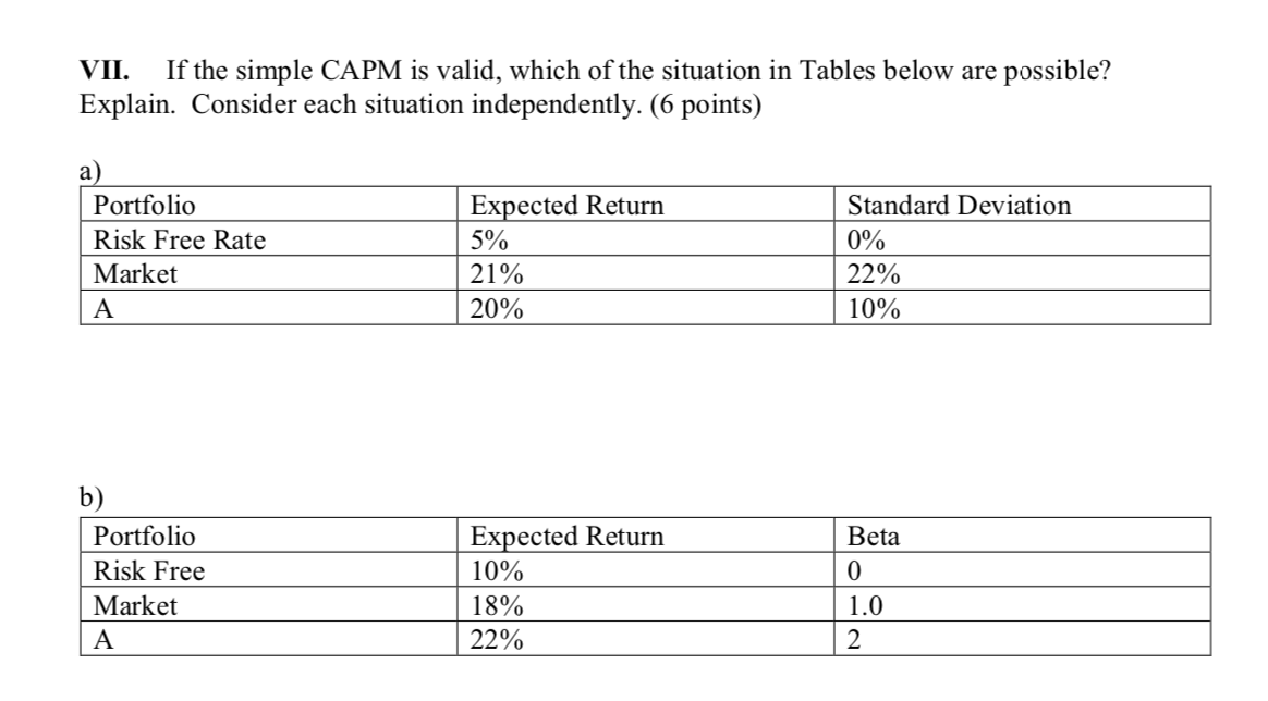 Solved VII. If the simple CAPM is valid, which of the | Chegg.com