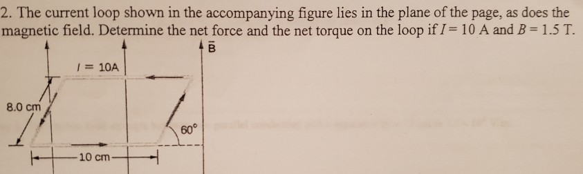 Solved 2. The current loop shown in the accompanying figure | Chegg.com