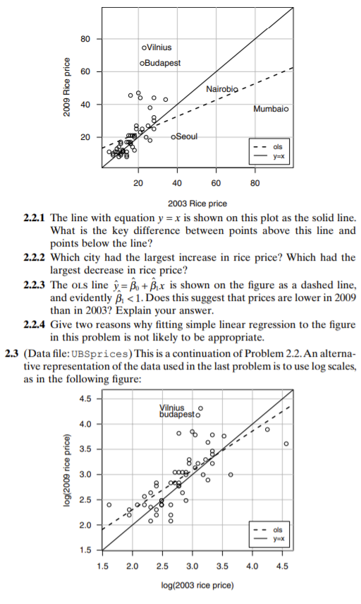Solved Need help with problem 2.3, problems 2.3.1 & 2.3.2. I | Chegg.com
