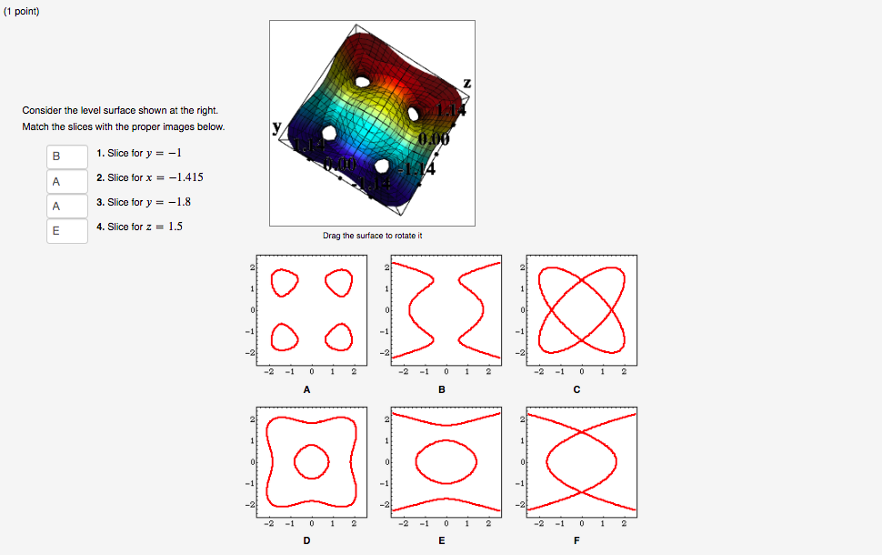 Solved (1 point) Consider the level surface shown at the | Chegg.com