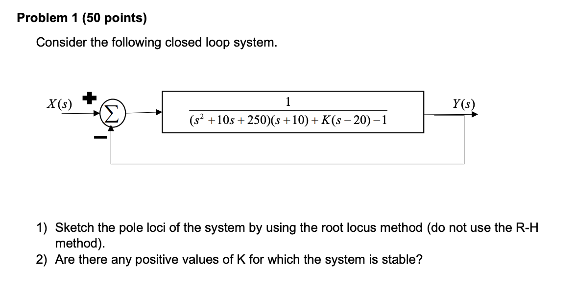Solved Problem 1 (50 points) Consider the following closed | Chegg.com