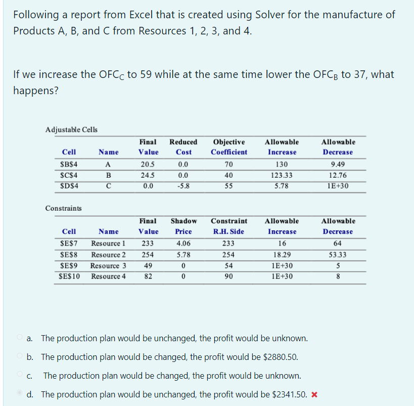 Solved Following a report from Excel that is created using | Chegg.com