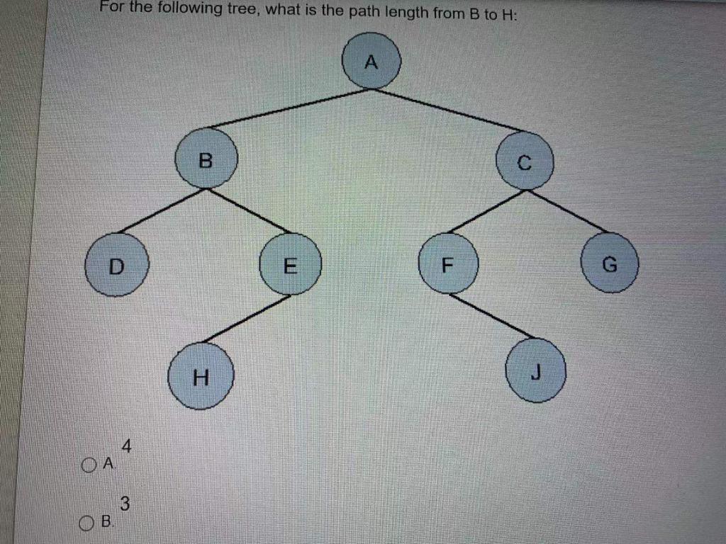 Solved A. 4 B. 3 C. 5 D. 1 E. 2 Please answer | Chegg.com