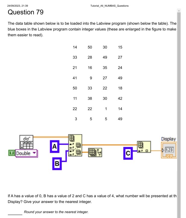 Solved Question 79The data table shown below is to be loaded | Chegg.com