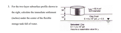 Solved 3. For the two-layer subsurface profile shown to 30 - | Chegg.com