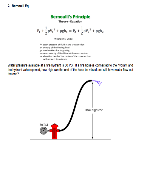 Solved 1. Hydraulic Pressure formula: (1) P density 'g'h | Chegg.com