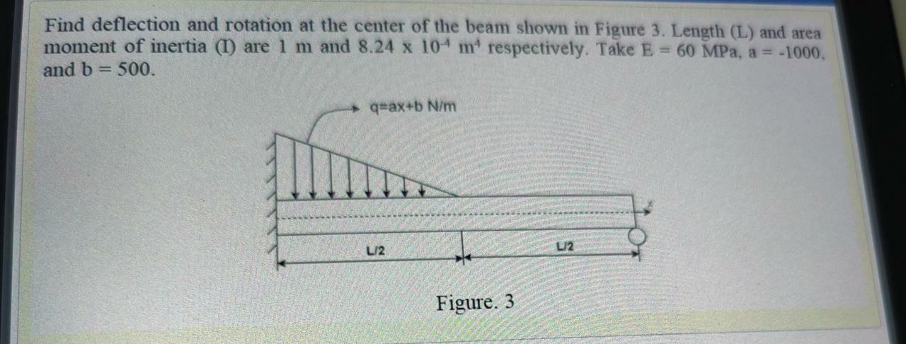 Solved Find deflection and rotation at the center of the | Chegg.com